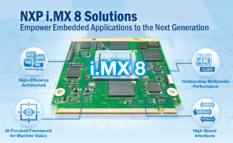NXP i.MX 8 Solutions Empower Embedded Applications to the Next Generation NXP i.MX 8 Solutions Empower Embedded Applications to the Next Generation
